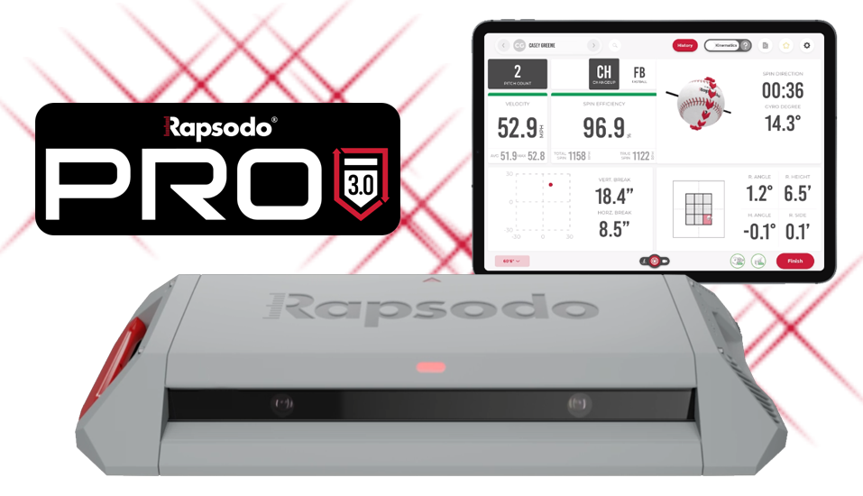 Rapsodo – BASE by Pros